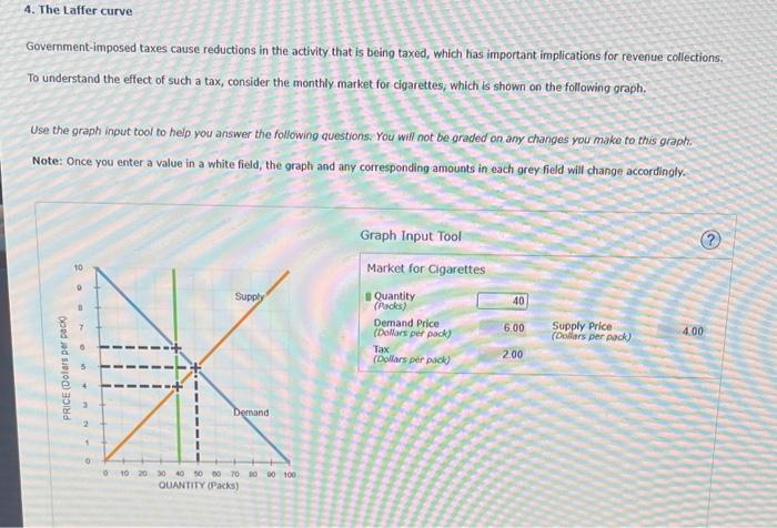 Solved Government-imposed taxes cause reductions in the | Chegg.com