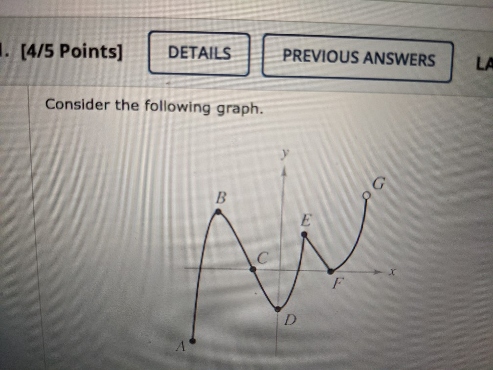 Solved this is the graph please answer the question based on | Chegg.com