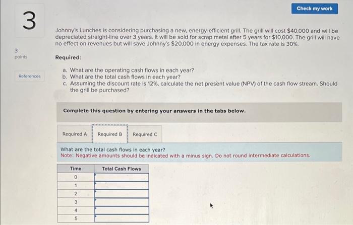 Solved Johnny's Lunches is considering purchasing a new, | Chegg.com