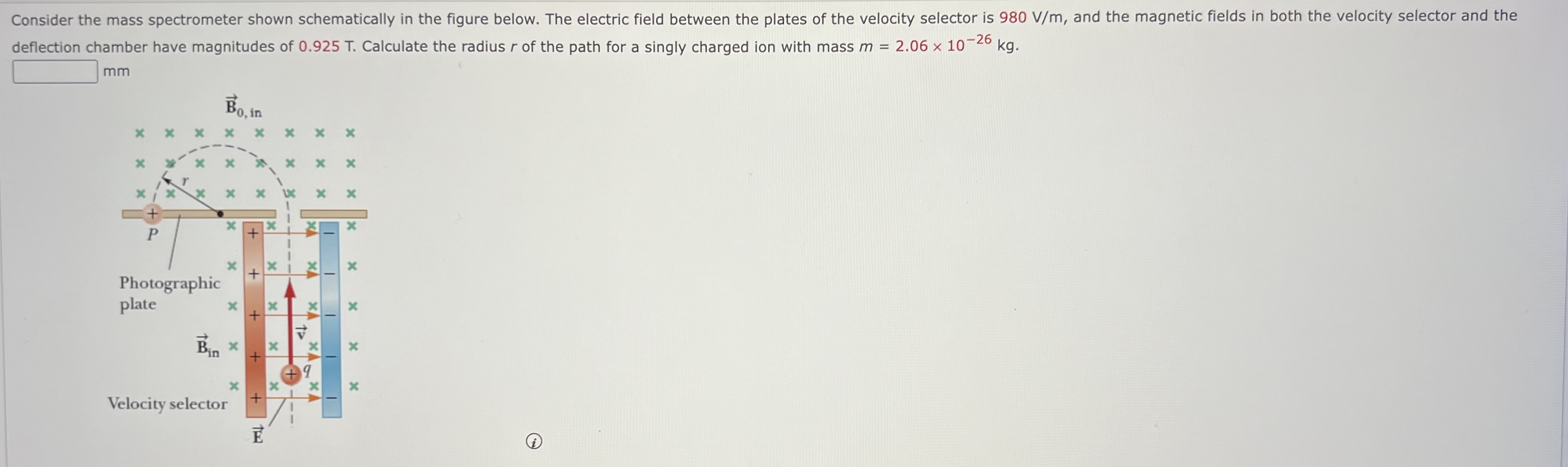 Solved Consider the mass spectrometer shown schematically in | Chegg.com