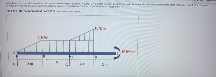 Solved In the figure, there are distributed load of | Chegg.com