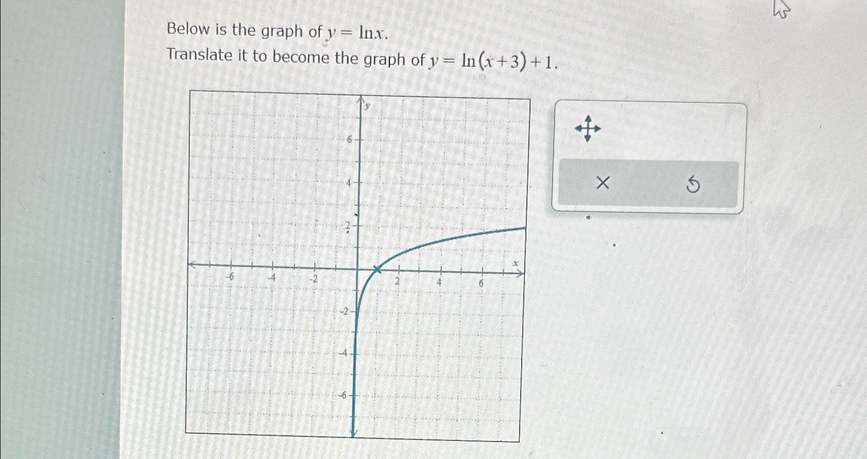 Solved Below Is The Graph Of Y Lnx Translate It To Become