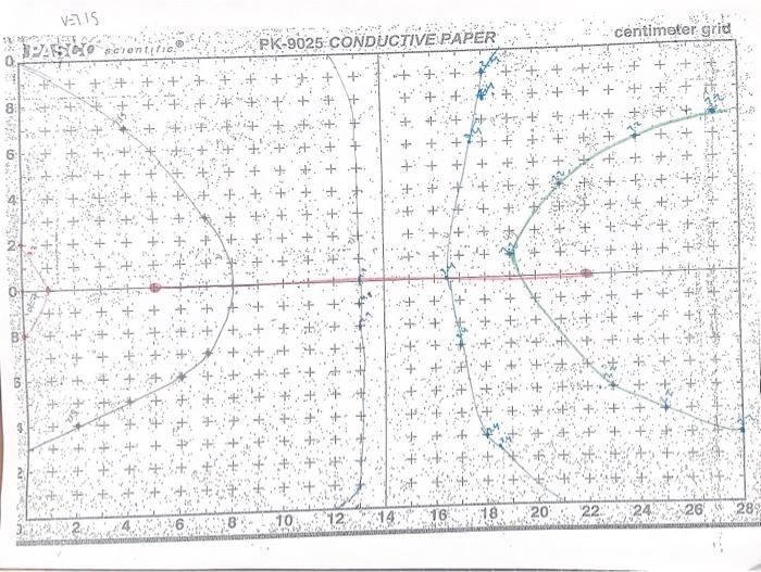 Solved help with putting values into tables. here is | Chegg.com