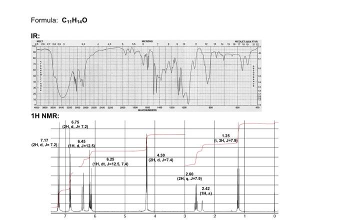 Solved Formula: C11H14O | Chegg.com