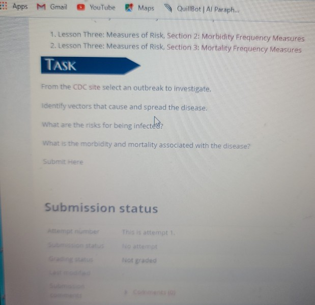 Solved Apps M Gmail YouTube Maps QuillBot Al Paraph. 1. | Chegg.com