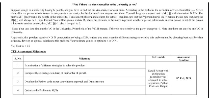 Solved Do the following things1- ﻿exaplain the problem2- | Chegg.com