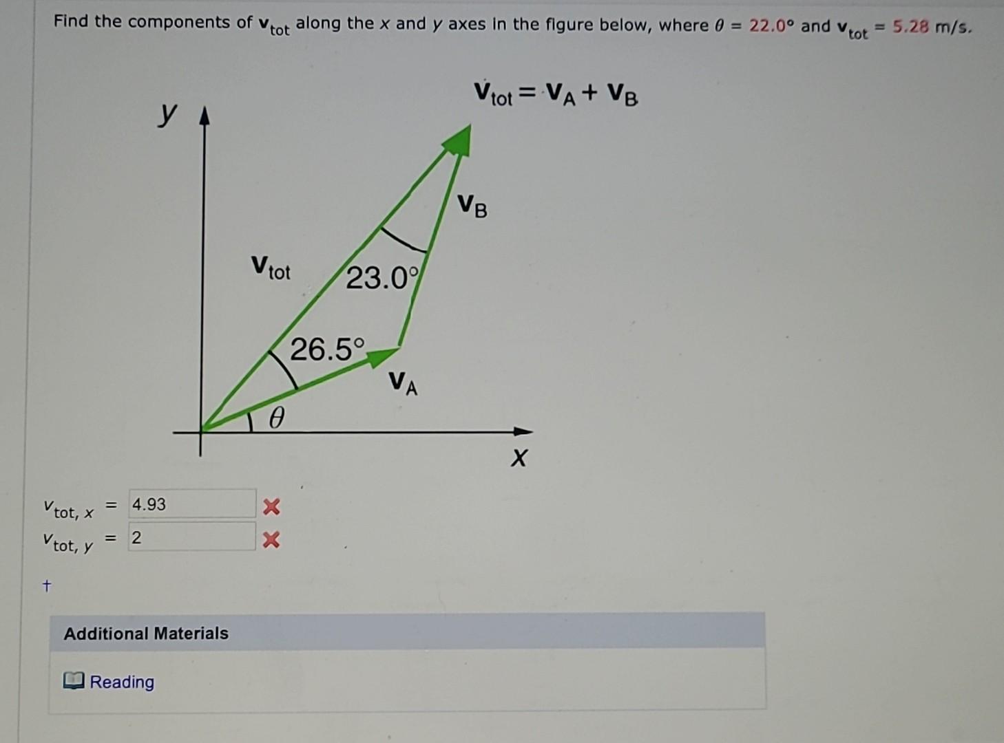 Solved Find the components of vtot along the x and y axes | Chegg.com