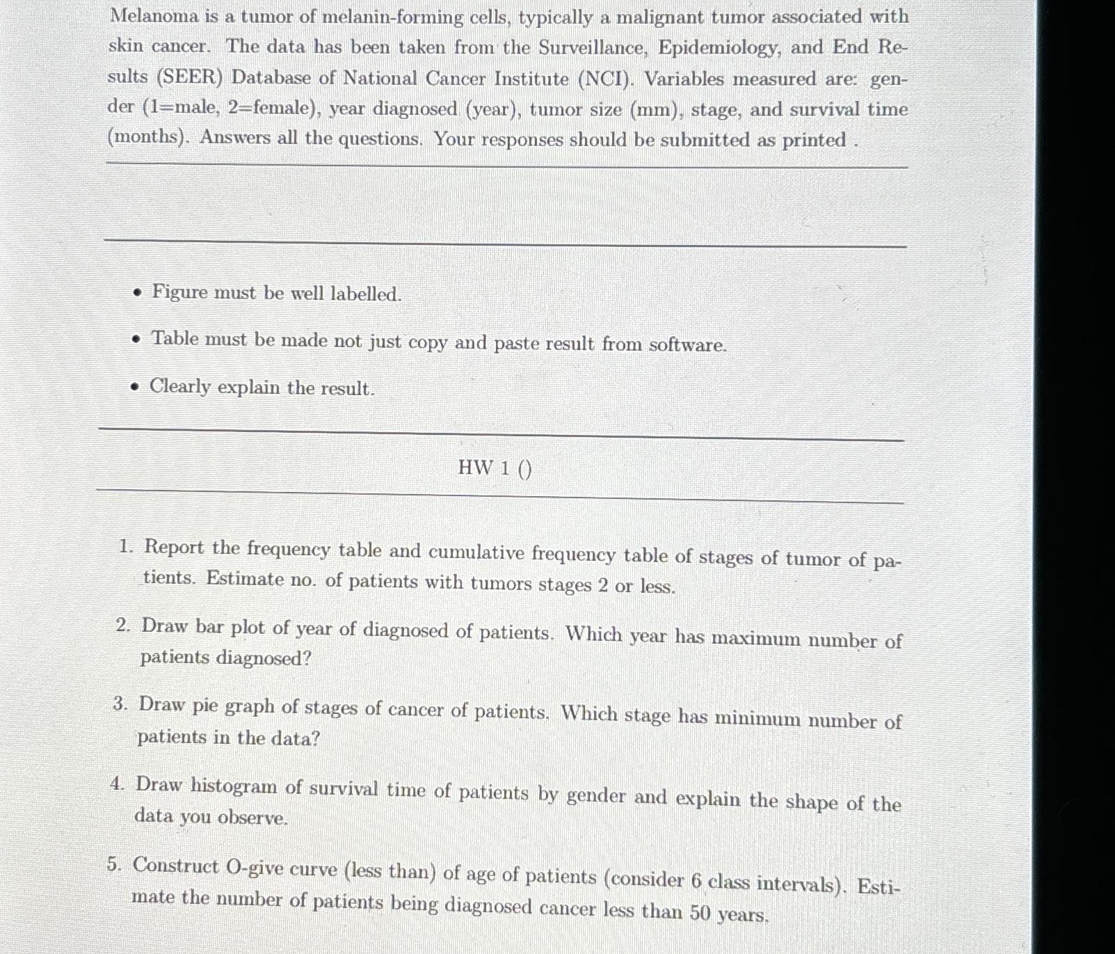Solved Melanoma is a tumor of melanin-forming cells, | Chegg.com
