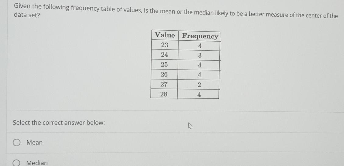 Solved Given the following frequency table of values, is the | Chegg.com