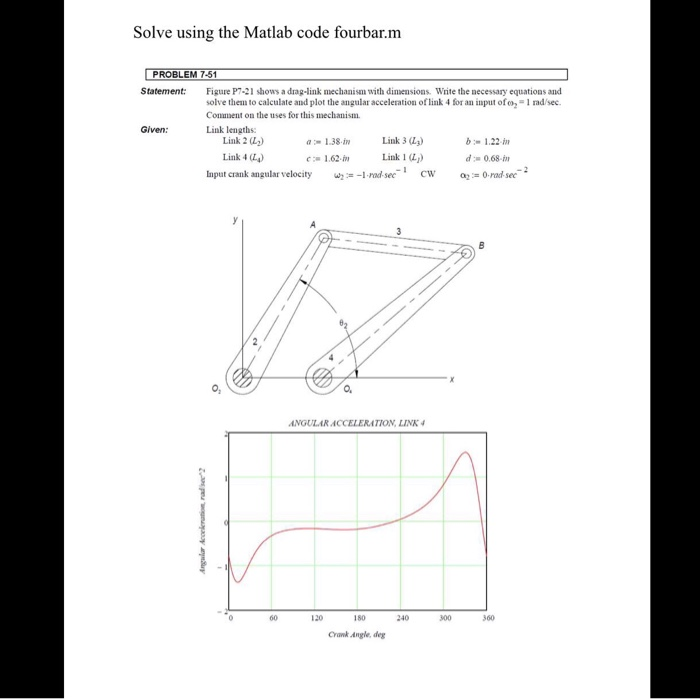 Solved Solve using the Matlab code fourbar.m PROBLEM 7-51 | Chegg.com