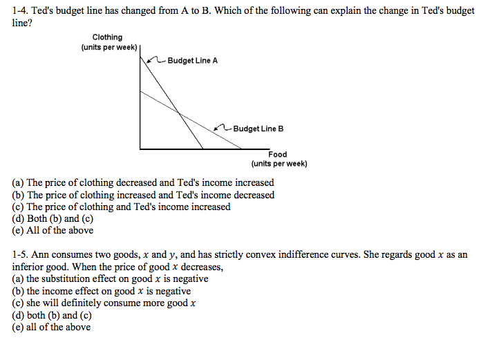 Solved 1-4. ﻿Ted's budget line has changed from A to B. | Chegg.com