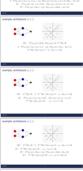 Solved Problem 1. 50 points Given the canonical polyhedral | Chegg.com