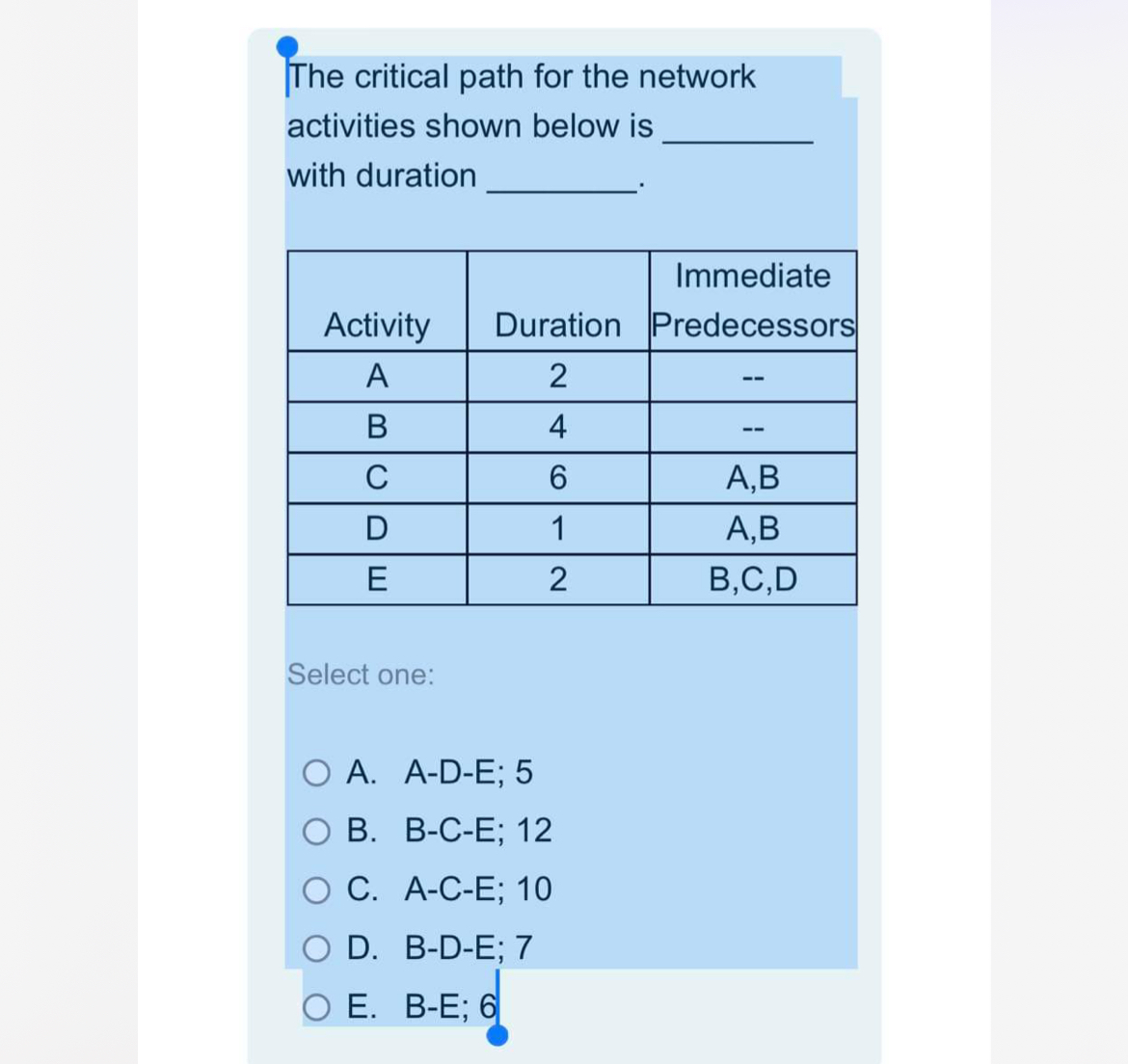 Solved The critical path for the network activities shown | Chegg.com