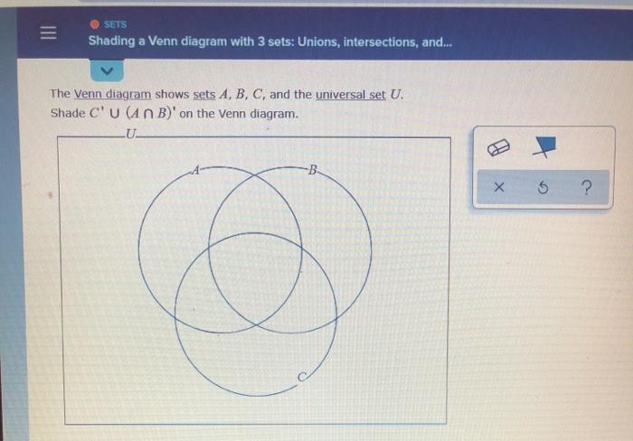 Solved SETS = Shading a Venn diagram with 3 sets: Unions, | Chegg.com