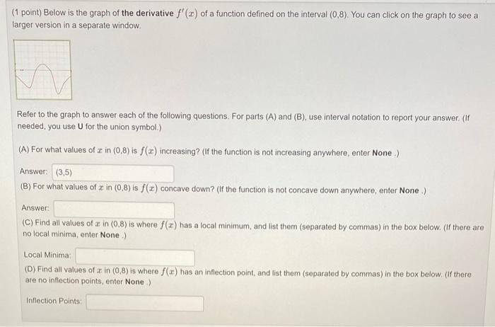 Solved (1 point) Below is the graph of the derivative f′(x) | Chegg.com