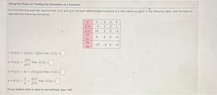 Solved Using the Rules for Finding the Derivative of a | Chegg.com