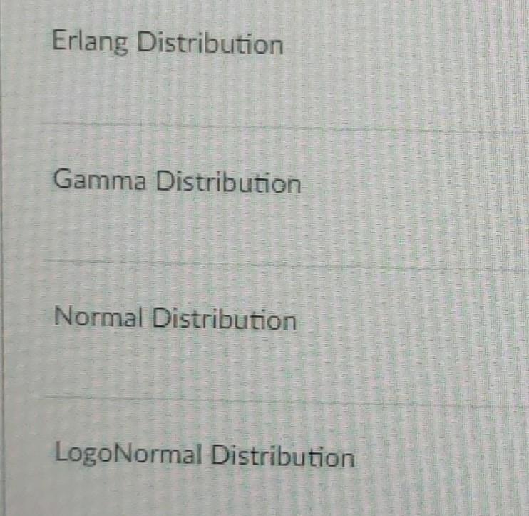 Solved Erlang Distribution Gamma Distribution Normal | Chegg.com