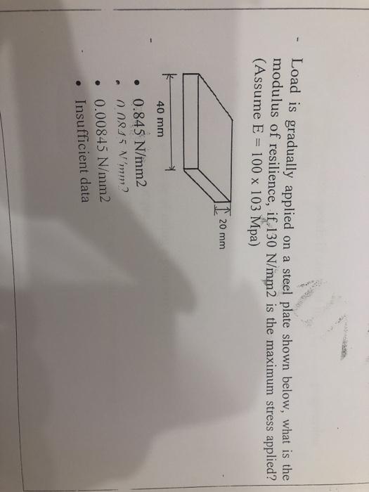 Solved Load is gradually applied on a steel plate shown | Chegg.com