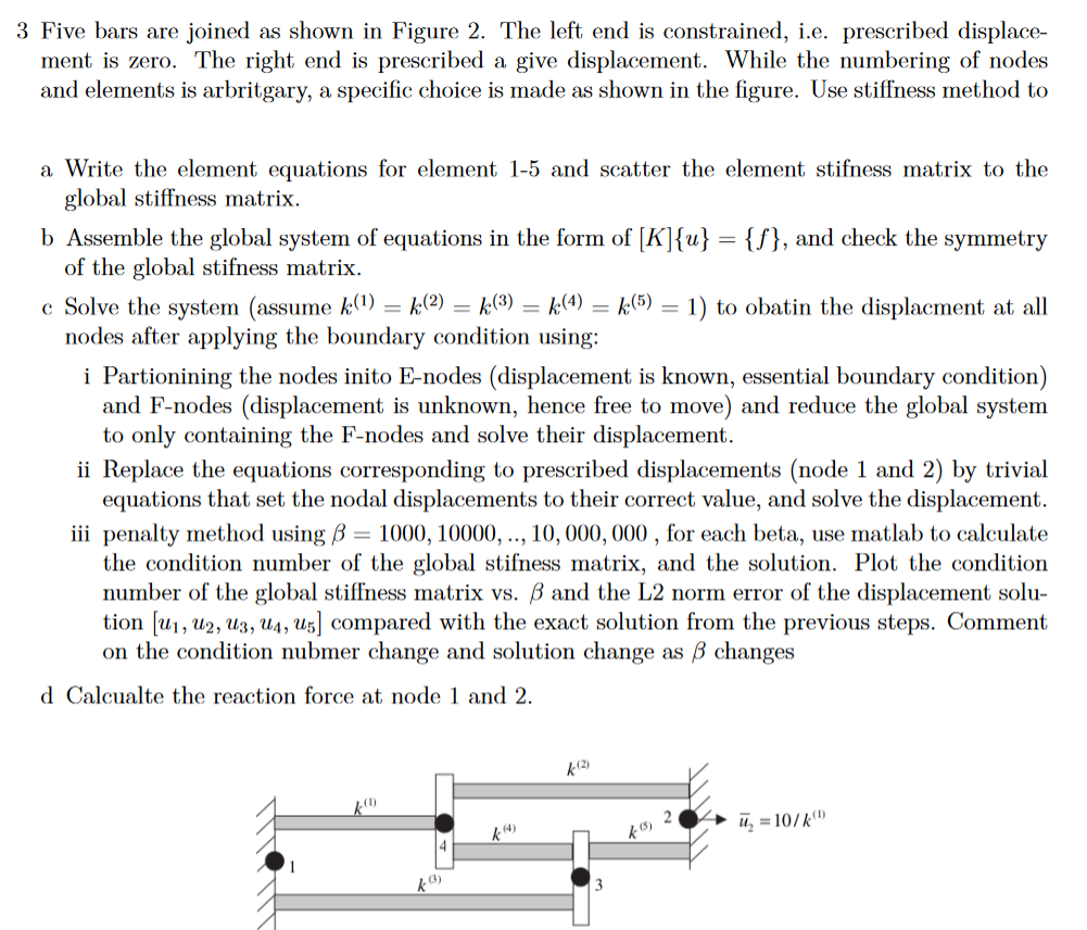 Solved ive bars are joined as shown in Figure 2. ﻿The left | Chegg.com