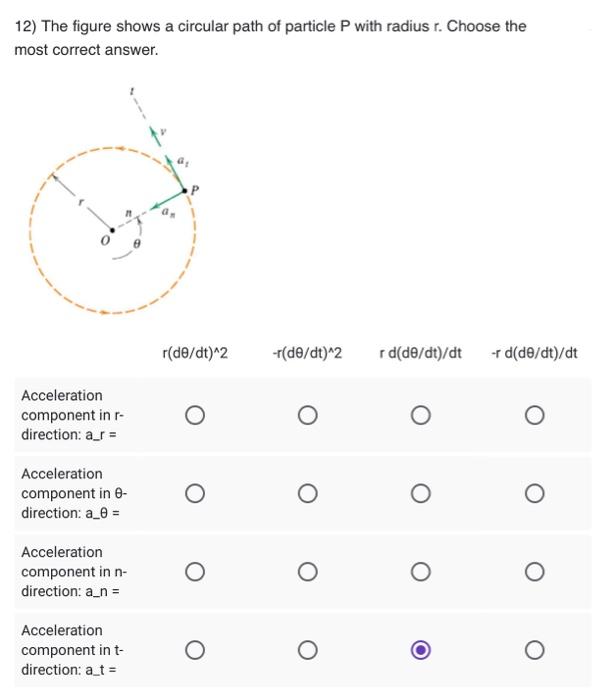 Solved 12) The figure shows a circular path of particle P | Chegg.com