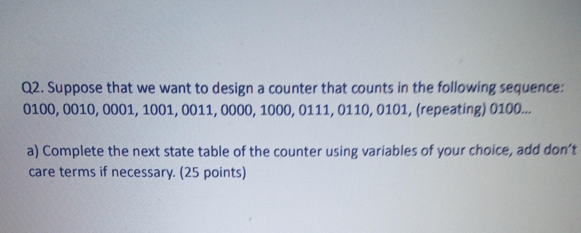 Solved Q2. Suppose that we want to design a counter that | Chegg.com