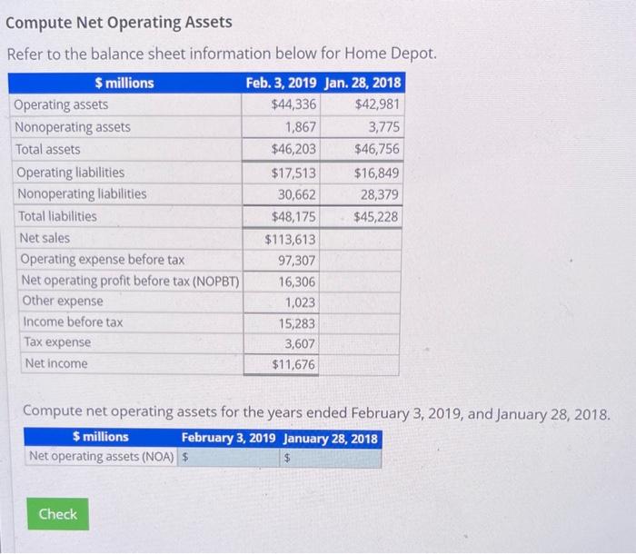 Solved Compute Net Operating Assets Refer to the balance | Chegg.com Solved Compute Net Operating Assets Refer to the balance | Chegg.com
