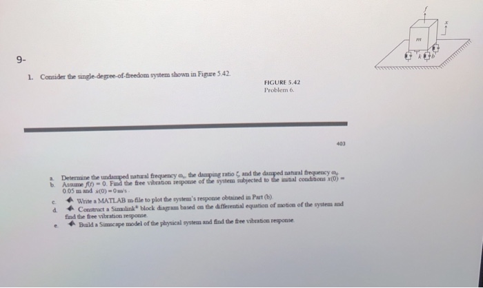 1 Consider The Single Degree Of Freedom System Shown