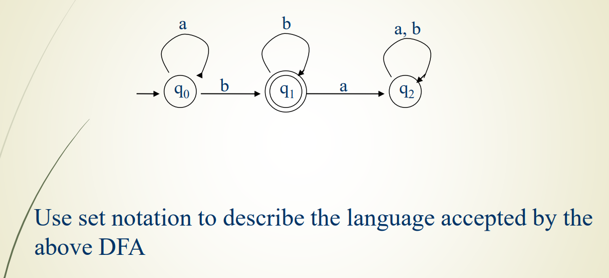 Solved Use set notation to describe the language accepted by | Chegg.com