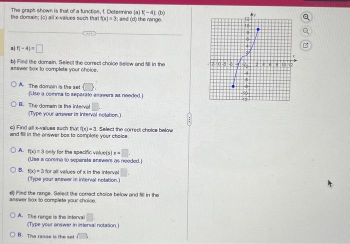 Solved The graph shown is that of a function, f. Determine | Chegg.com