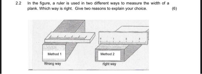 Solved 2 In the figure, a ruler is used in two different | Chegg.com
