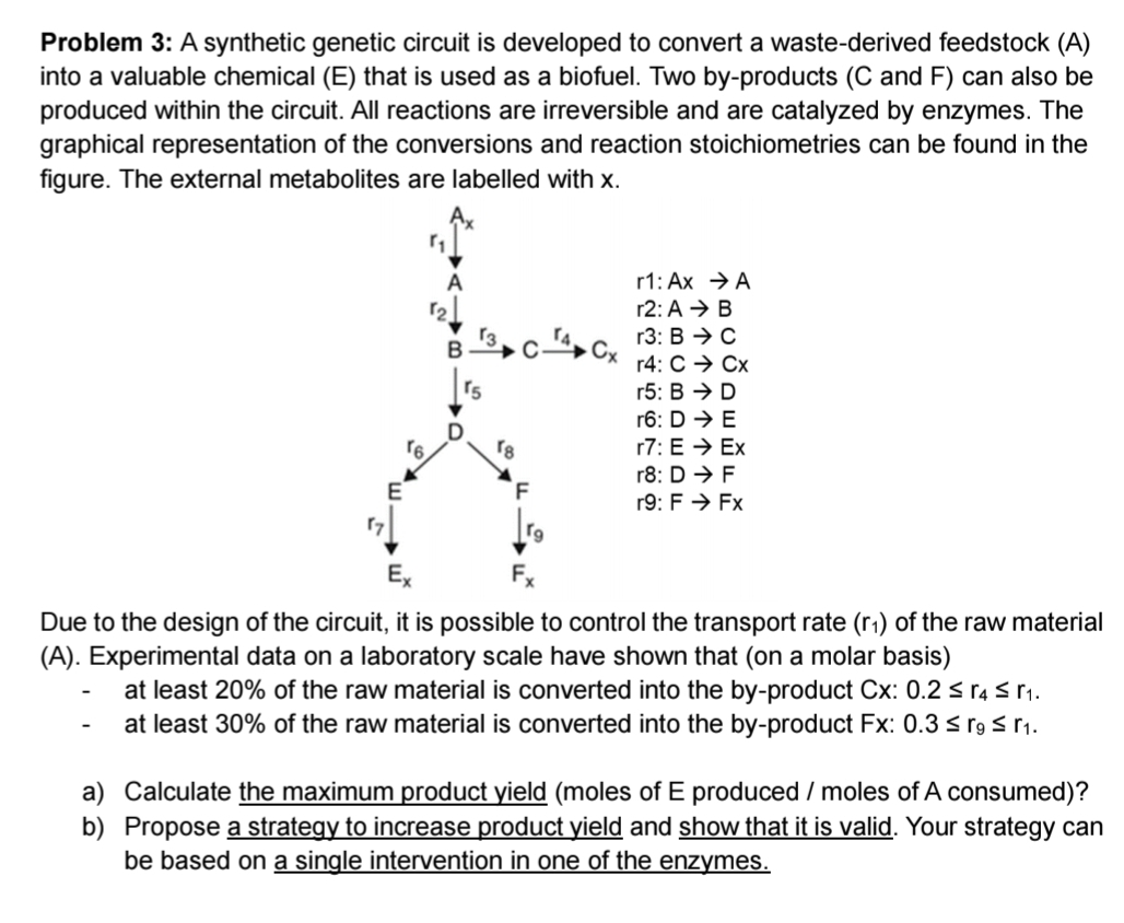 Solved Problem 3: A synthetic genetic circuit is developed | Chegg.com