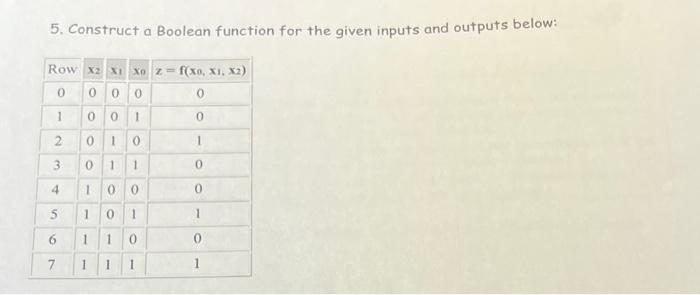 Solved 5. Construct a Boolean function for the given inputs | Chegg.com