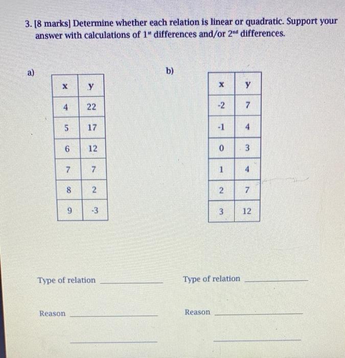 Solved 3. [8 marks] Determine whether each relation is | Chegg.com