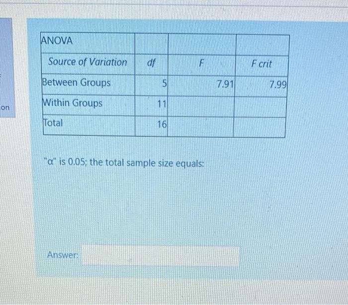 Solved ANOVA Source of Variation df F F crit Between Groups | Chegg.com