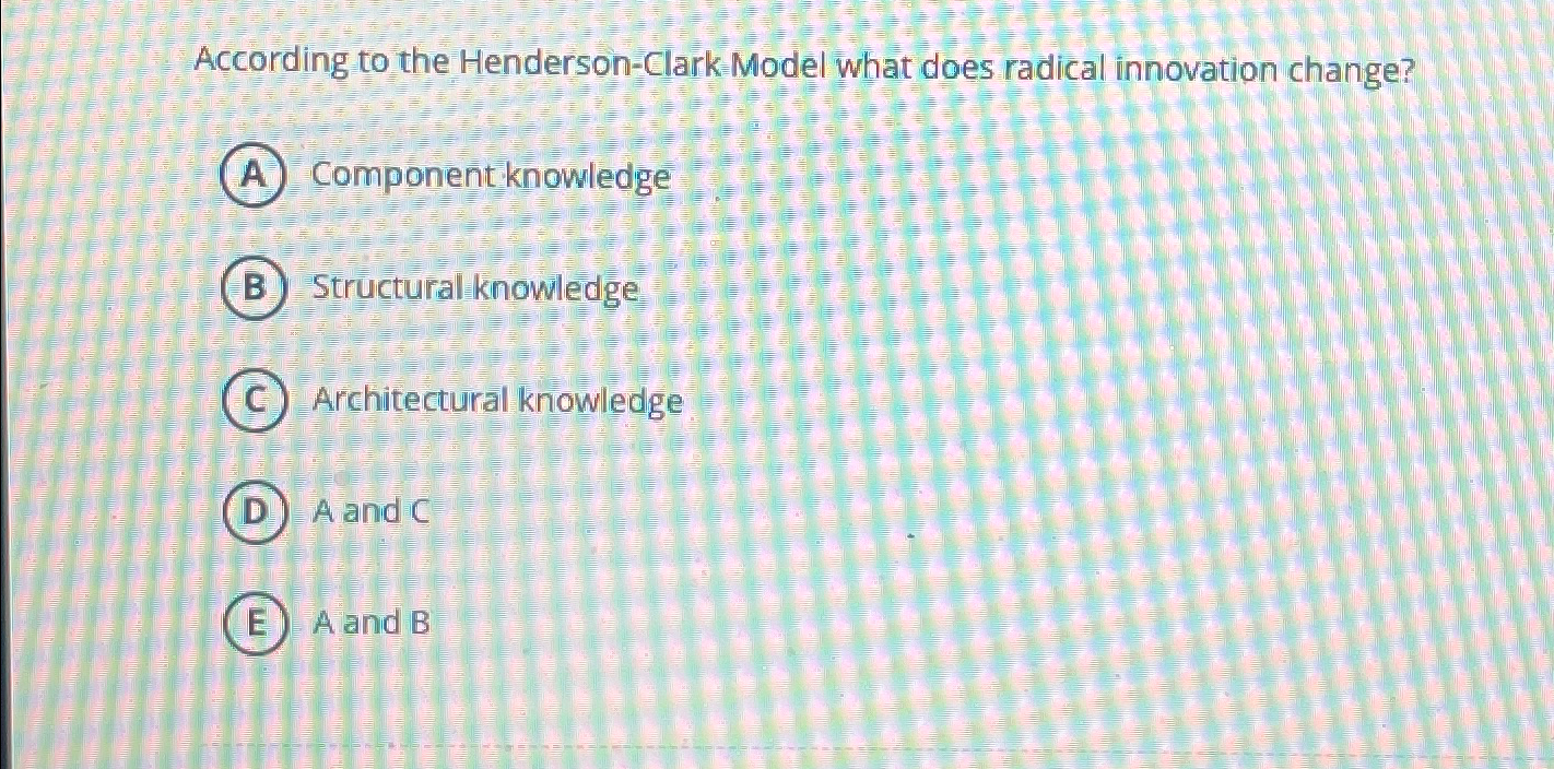 Solved According to the Henderson-Clark Model what does | Chegg.com