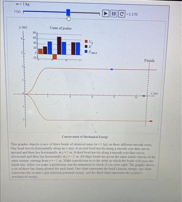 Solved The simulation (linked below) depicts a race of three | Chegg.com