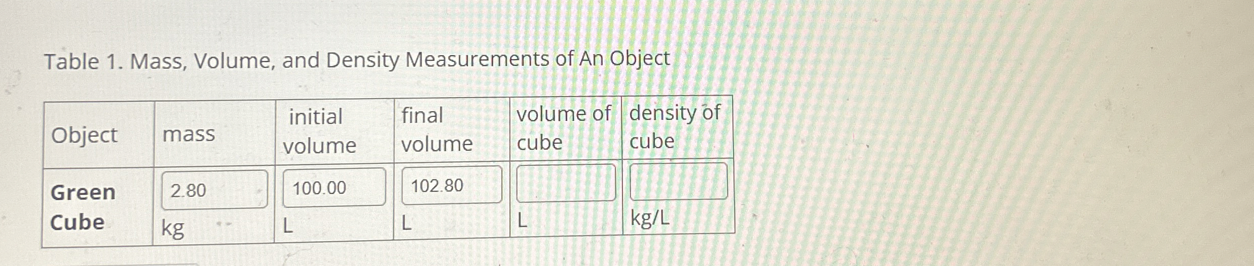 Table 1. ﻿Mass, Volume, and Density Measurements of | Chegg.com