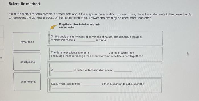 Solved Scientific method Fill in the blanks to form complete | Chegg.com