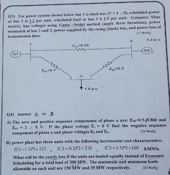 Solved (3) For power system shown below bus 1 is slack bus | Chegg.com