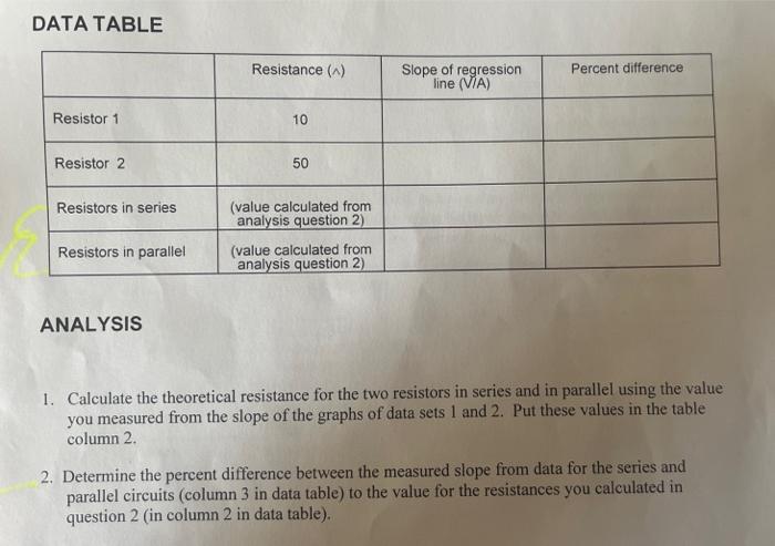 Solved hello, can you help me fill out this table by using | Chegg.com