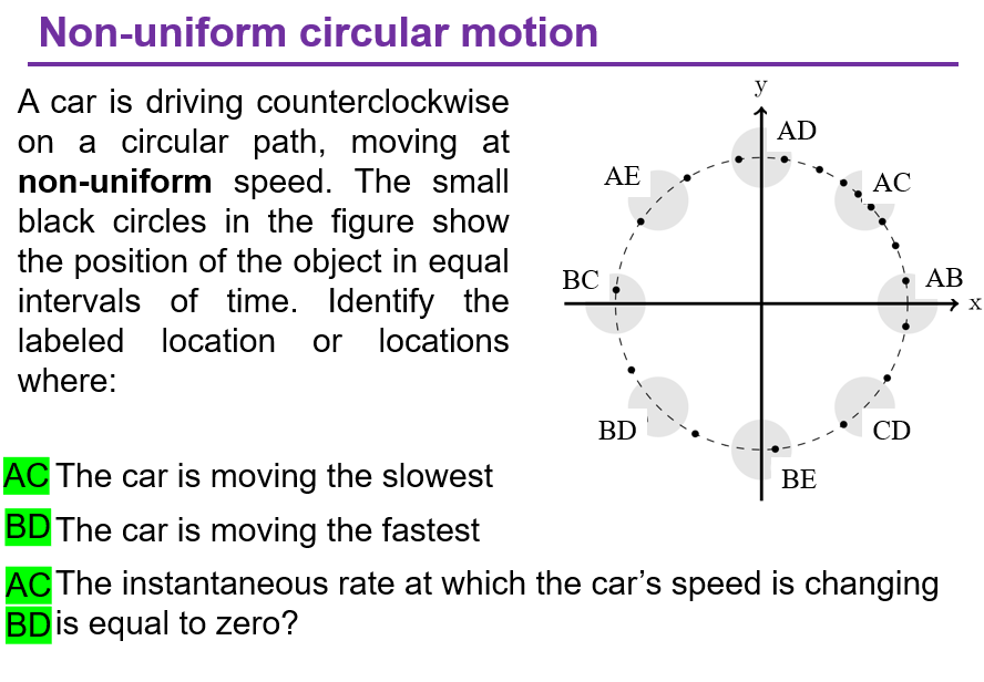 Solved Please explain. Non-uniform circular motionA car is | Chegg.com