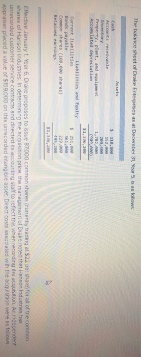 Solved The balance sheet of Drake Enterprises as at December | Chegg.com