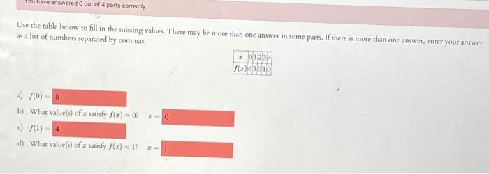 Solved Use the table below to fill in the missing values. | Chegg.com