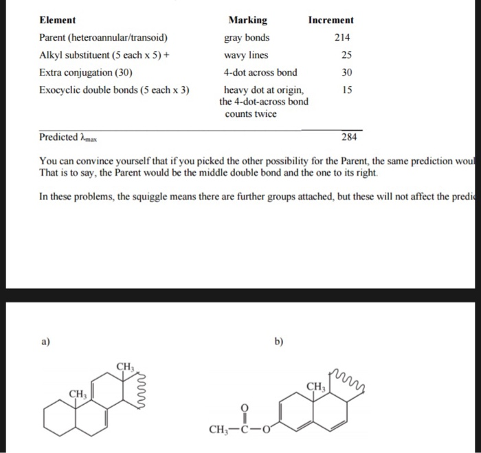 Solved Element Marking Increment Parent | Chegg.com
