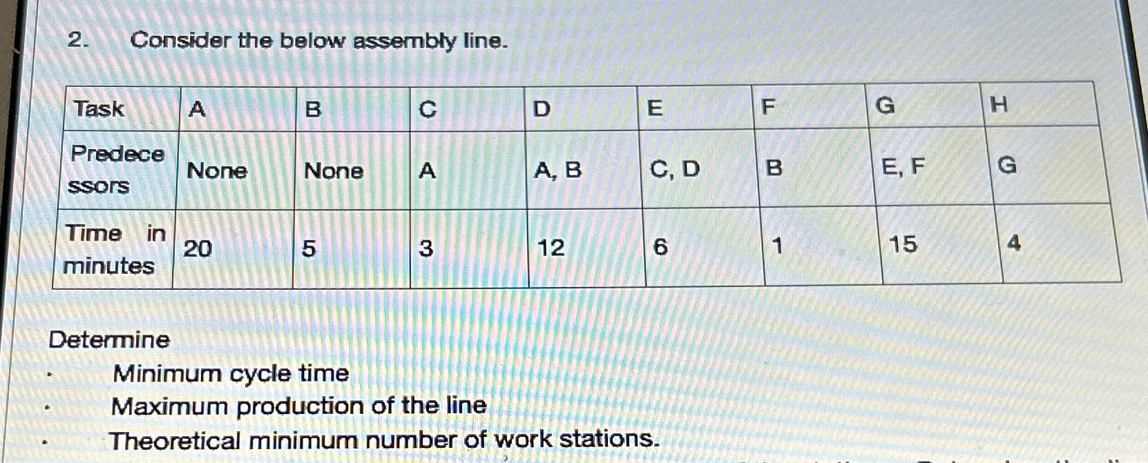 Solved Consider the below assembly | Chegg.com