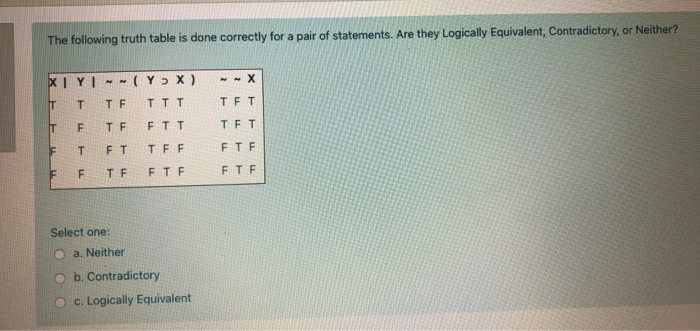 Solved The following truth table is done correctly for a | Chegg.com