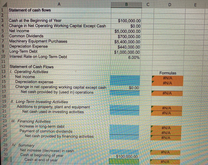 Solved Excel Online Structured Activity: Statement of cash | Chegg.com