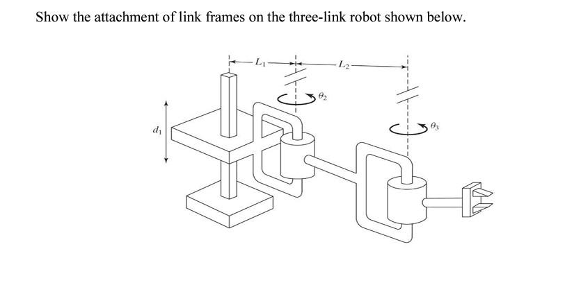 Solved Show the attachment of link frames on the three-link | Chegg.com