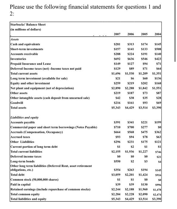 Solved Please use the following financial statements for | Chegg.com Solved Please use the following financial statements for | Chegg.com