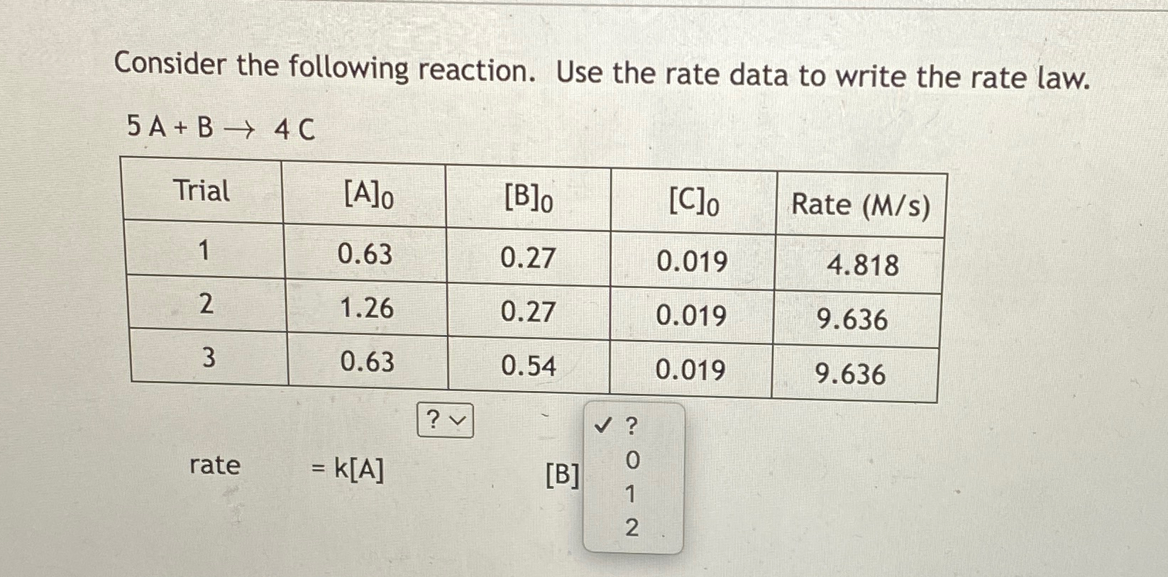 Solved Consider the following reaction. Use the rate data to | Chegg.com Solved Consider the following reaction. Use the rate data to | Chegg.com